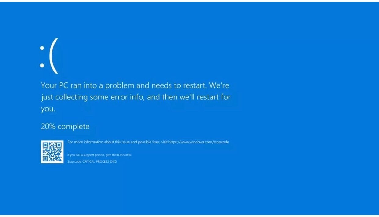Solution for Resolving the IT Outage Issue Solution for Resolving the IT Outage Issue