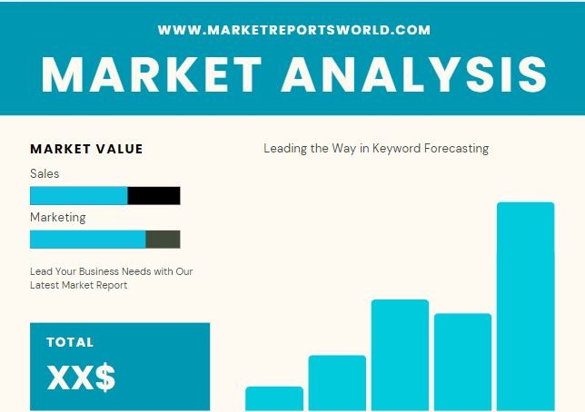 Geotechnical Engineering Software Market Forecast 2024|Key Regions ... Geotechnical Engineering Software Market Forecast 2024|Key Regions ...
