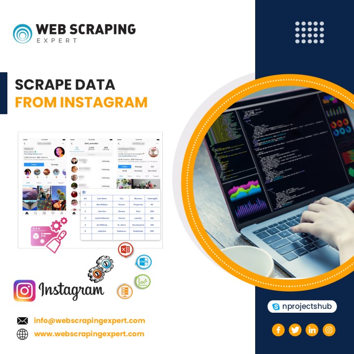 Scraping Instagram Comments Scraping Instagram Comments