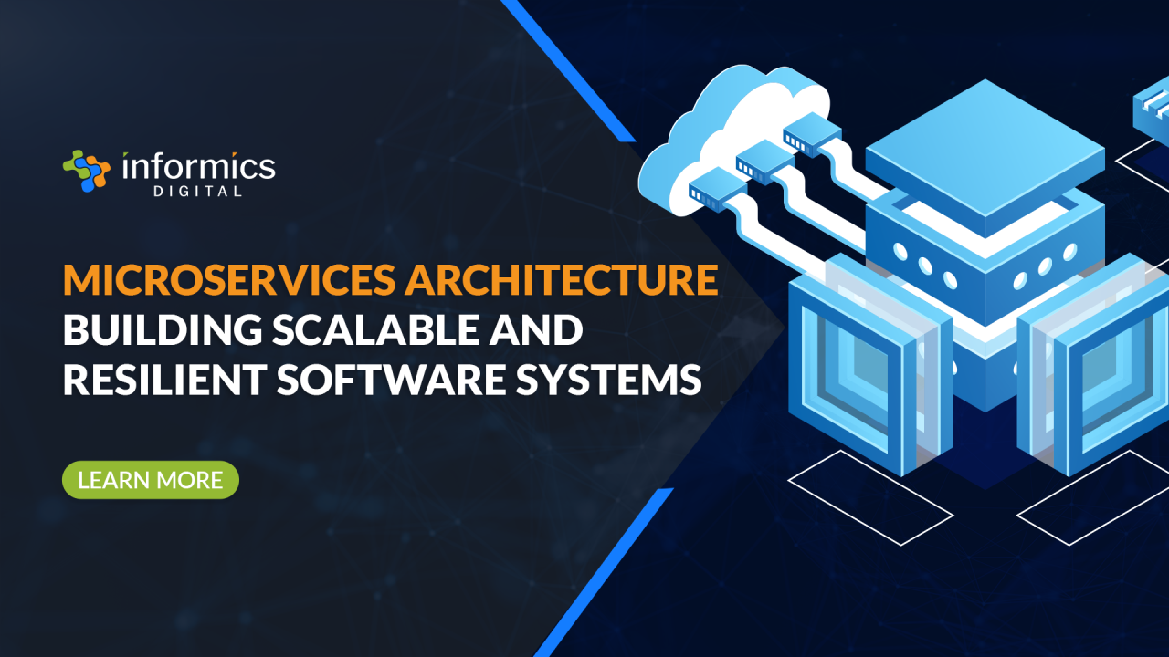 Microservices Architecture: Building Scalable and Resilient Software ... Microservices Architecture: Building Scalable and Resilient Software ...