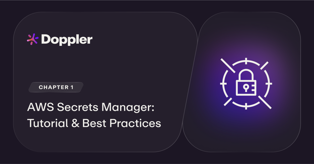 AWS Secrets Manager: Tutorial & Best Practices AWS Secrets Manager: Tutorial & Best Practices