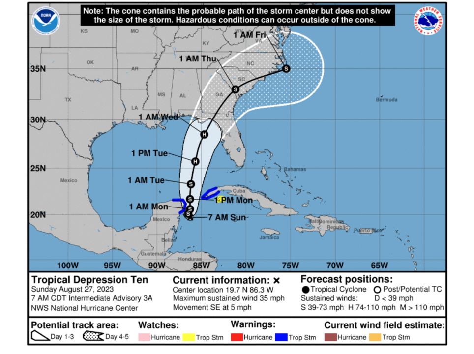 🌀🚨 Navigating Hurricane Season: Be Prepared and Stay Informed! 🚨🌀 🌀🚨 Navigating Hurricane Season: Be Prepared and Stay Informed! 🚨🌀