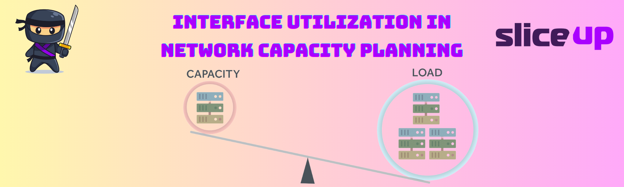 The Role of Interface Utilization in Network Capacity Planning The Role of Interface Utilization in Network Capacity Planning