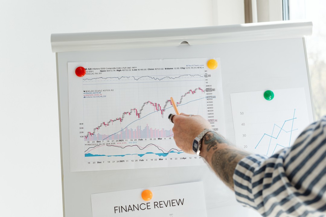Strategic Objectives & KPIs for business growth Strategic Objectives & KPIs for business growth