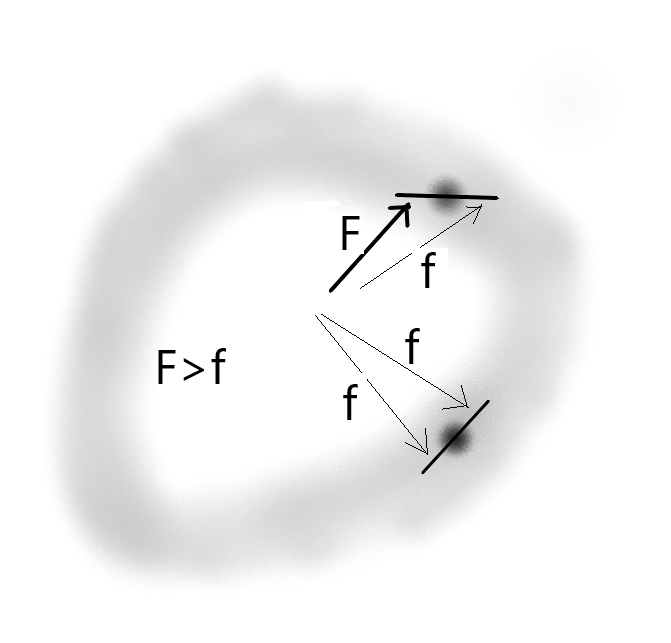 An approach to the quasar alignment puzzle An approach to the quasar alignment puzzle