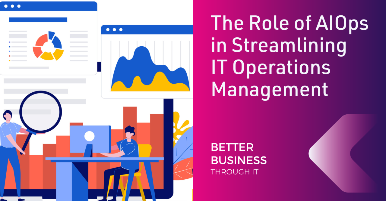 The Role of AIOps in Streamlining IT Operations Management The Role of AIOps in Streamlining IT Operations Management