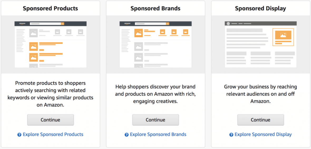Why are sponsored Ads important? Why are sponsored Ads important?
