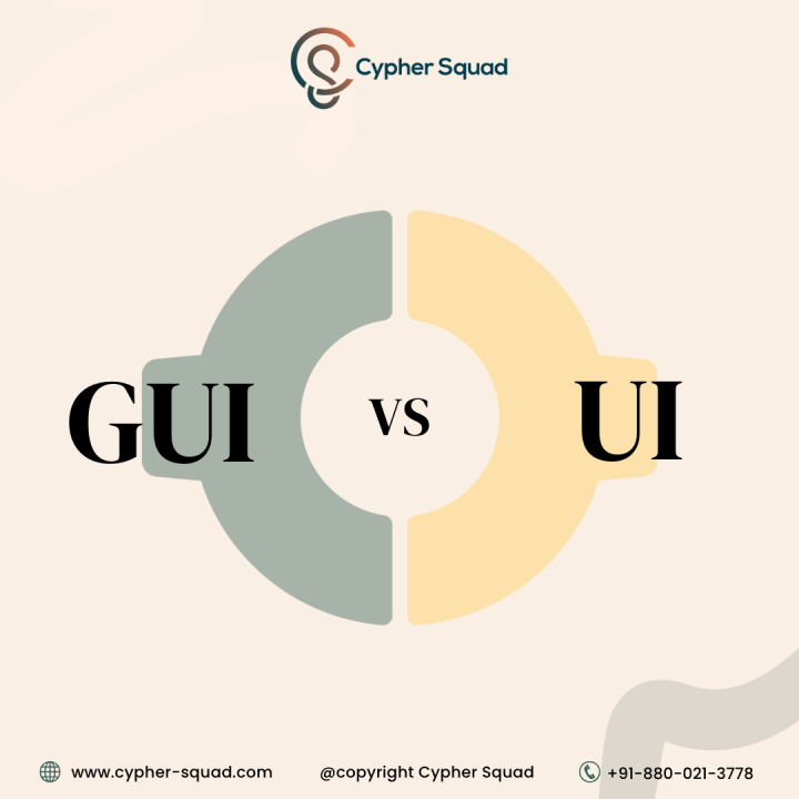 What is the difference between GUI and UI? What is the difference between GUI and UI?
