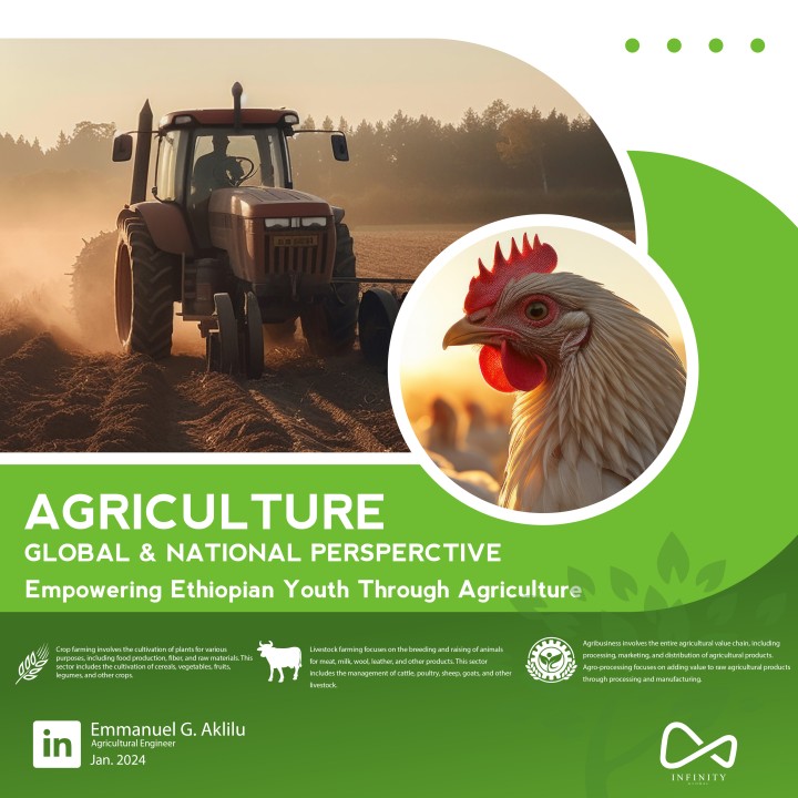 Empowering Ethiopian Youth Through Agriculture: A Global & National ... Empowering Ethiopian Youth Through Agriculture: A Global & National ...