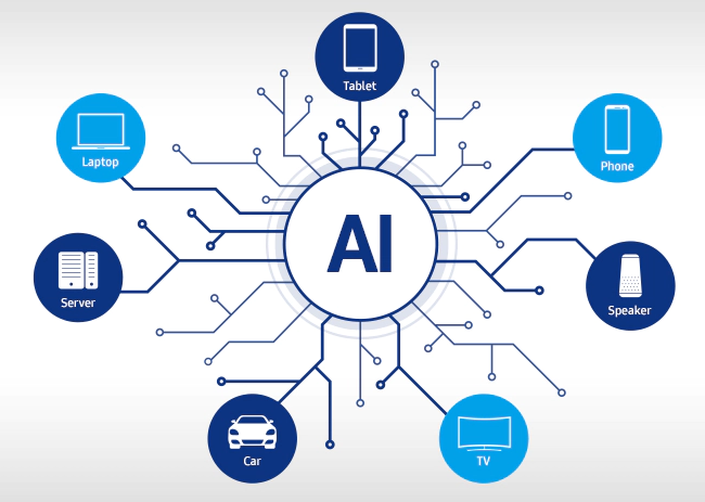 Mitigating the Risks of AI Misuse: Ensuring Responsible Usage and ... Mitigating the Risks of AI Misuse: Ensuring Responsible Usage and ...