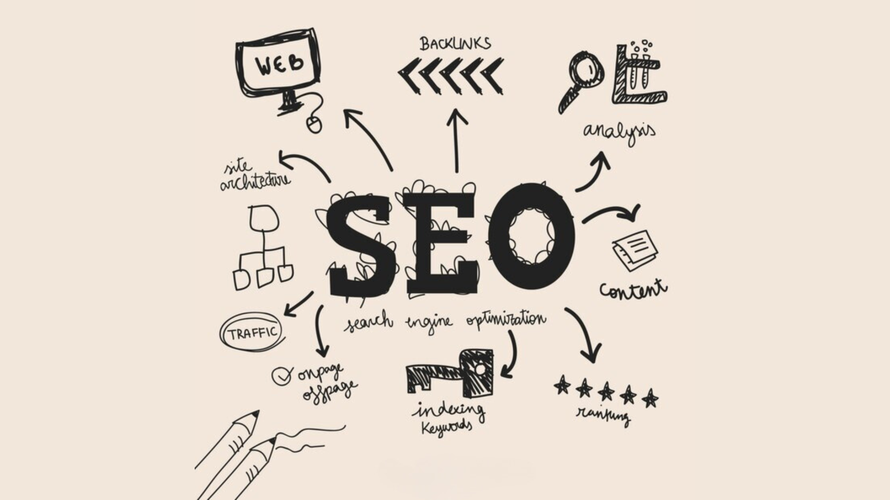 Mastering On-Page SEO: Unveiling the Key Strategies for Digital Success Mastering On-Page SEO: Unveiling the Key Strategies for Digital Success