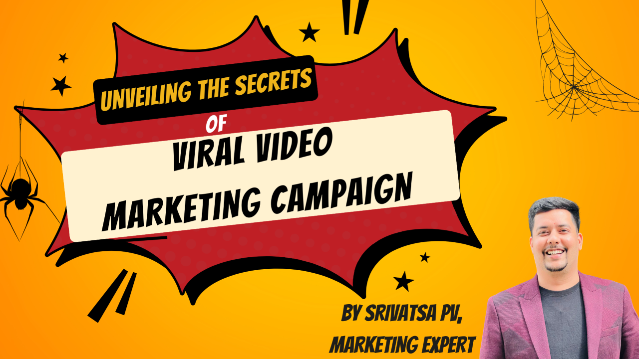 Unveiling the Secrets of Viral Video Marketing Campaign Unveiling the Secrets of Viral Video Marketing Campaign