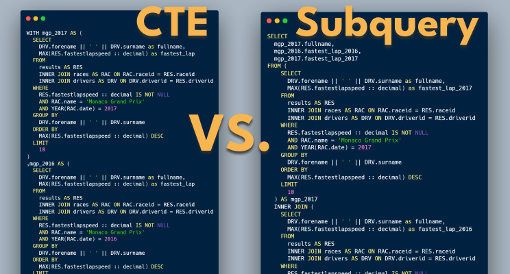 Learn SQL the Effective Way Part 4 - CTEs and Subqueries Learn SQL the Effective Way Part 4 - CTEs and Subqueries