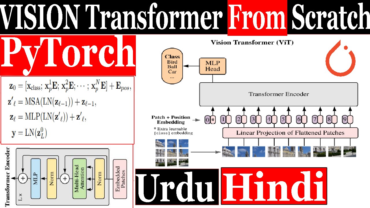 Coding Vision Transformer (ViT) From Scratch With PyTorch in Hindi Urdu Coding Vision Transformer (ViT) From Scratch With PyTorch in Hindi Urdu