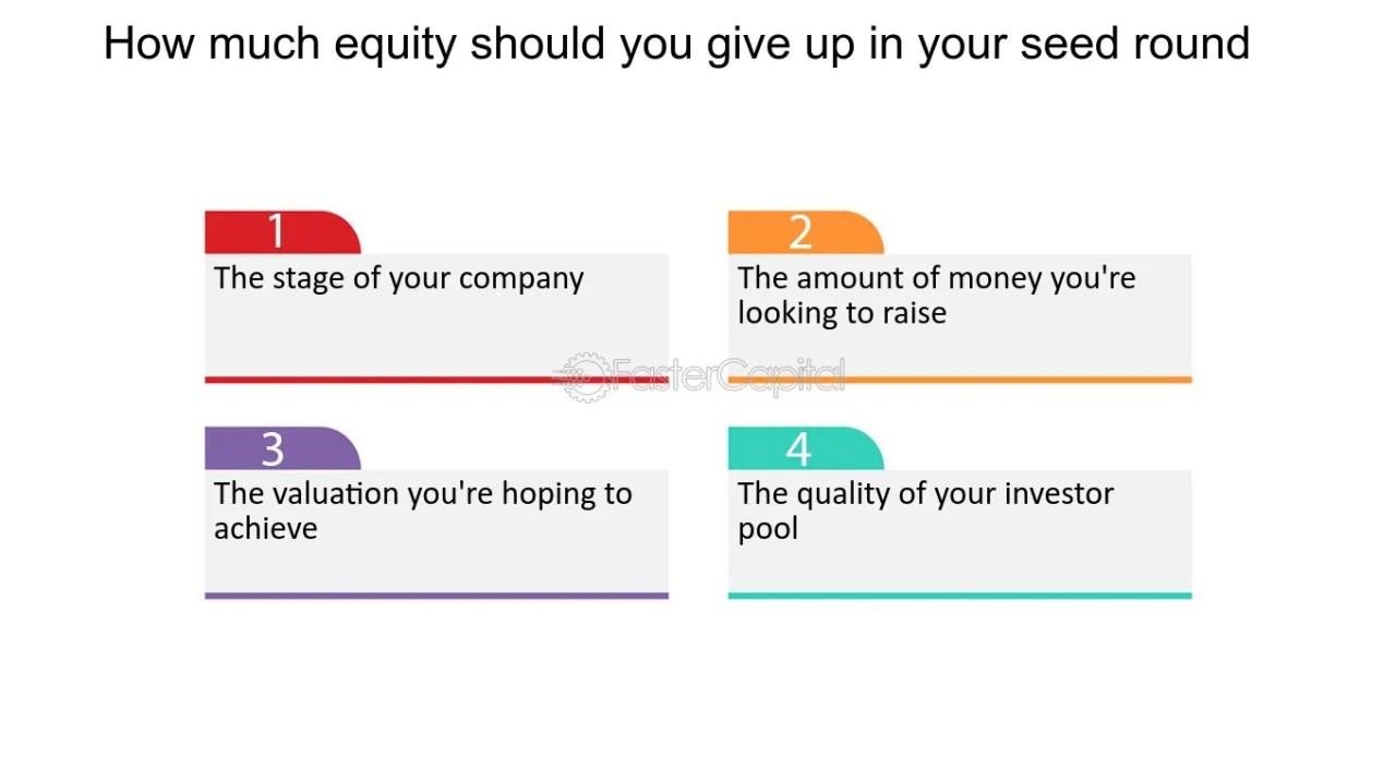 How much equity should you give up in your seed round How much equity should you give up in your seed round