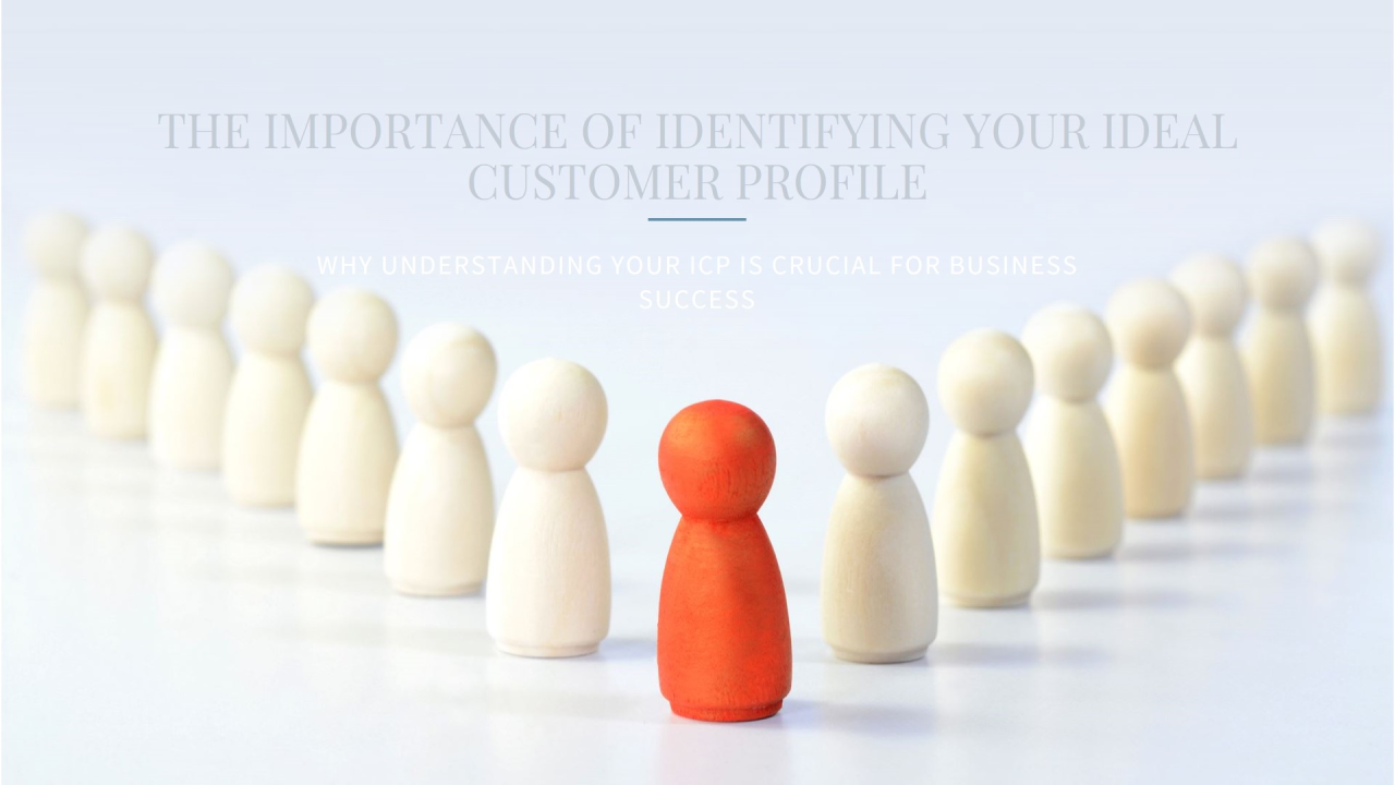 Why your ICP is important Why your ICP is important