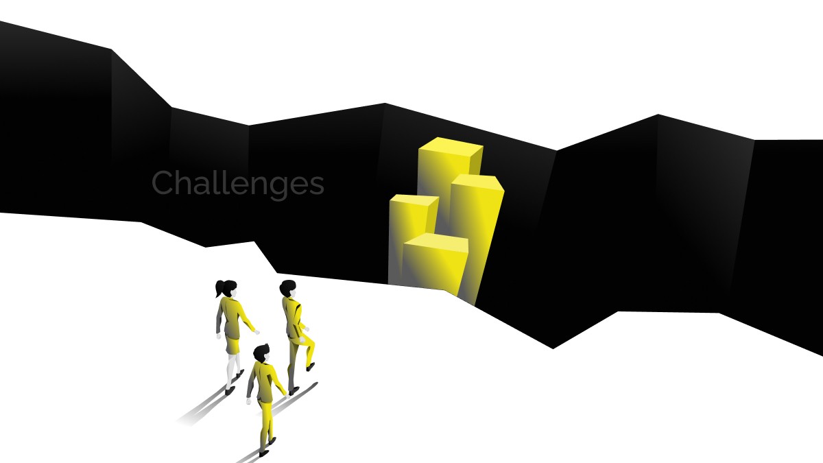 Conquering Startup Challenges: Overcoming the Main Obstacles Faced by ... Conquering Startup Challenges: Overcoming the Main Obstacles Faced by ...