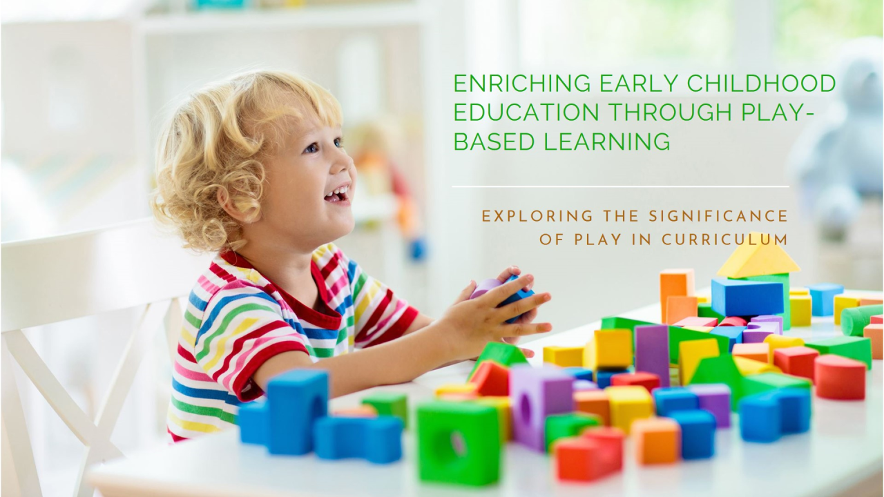 Incorporating Play-Based Learning into Early Childhood Curriculum Incorporating Play-Based Learning into Early Childhood Curriculum
