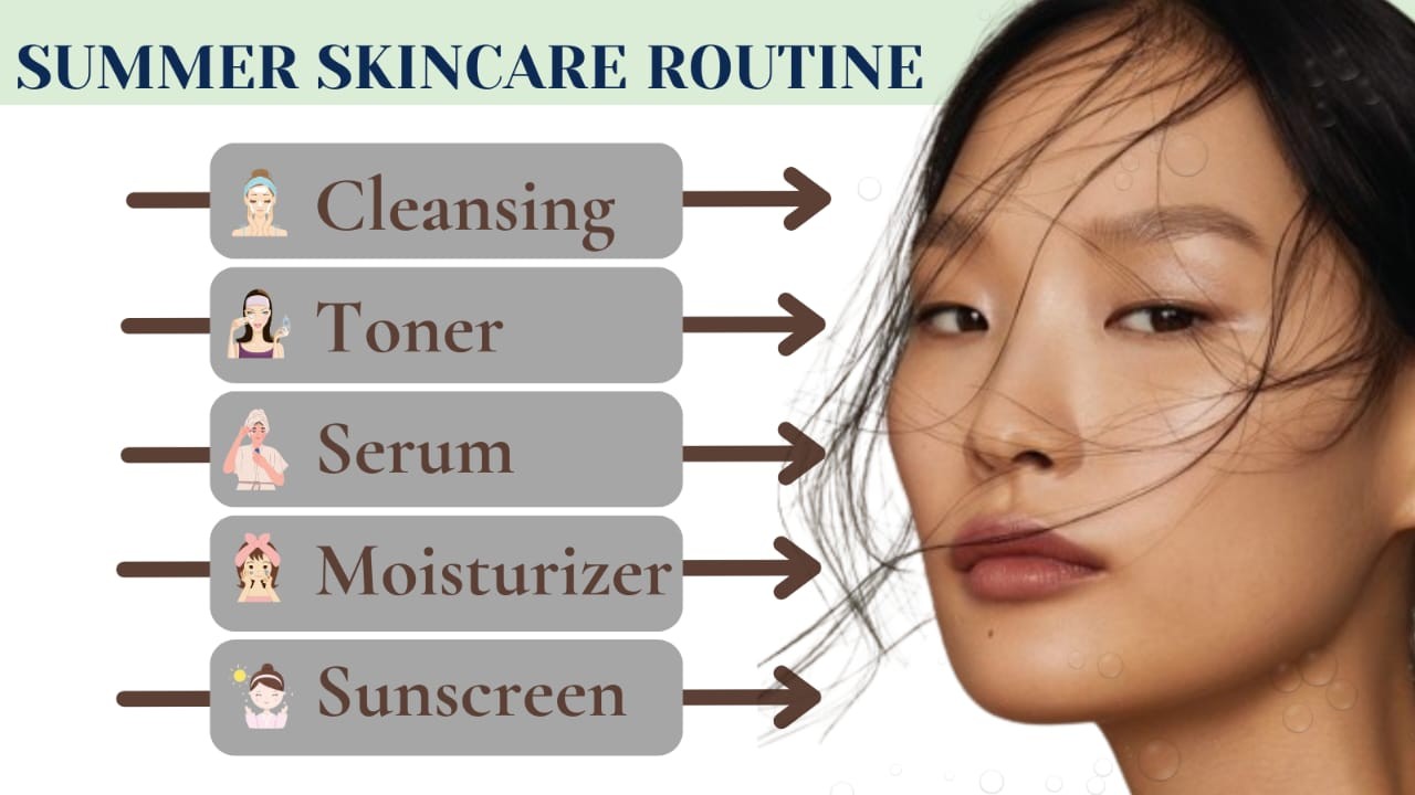 A Healthy Skincare Routine A Healthy Skincare Routine