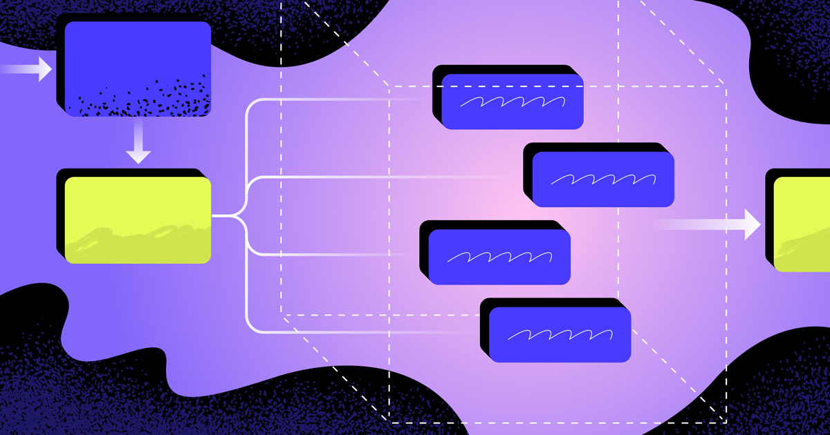 Microservices Diagram: Best Practices & Examples Microservices Diagram: Best Practices & Examples