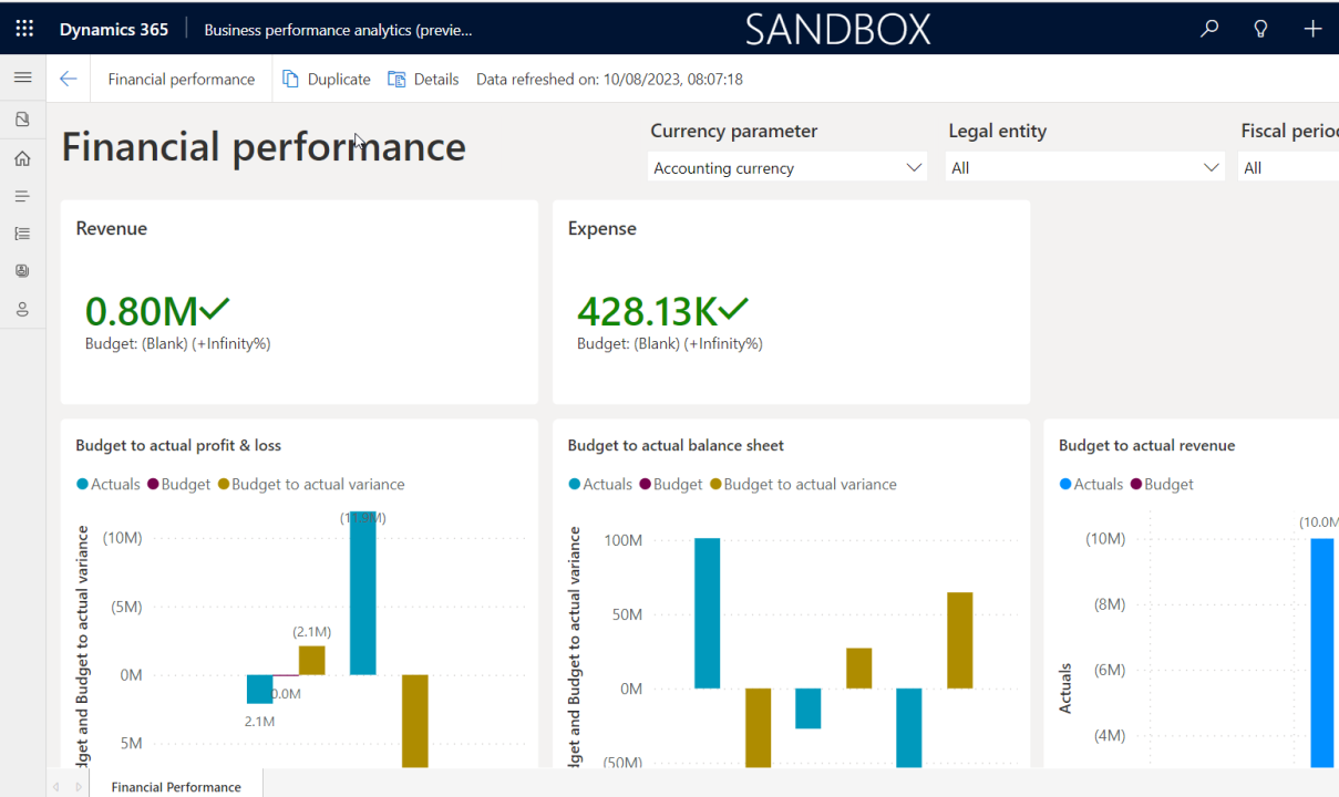 My first introduction with the 'Business Performance Analytics' in D365FO My first introduction with the 'Business Performance Analytics' in D365FO