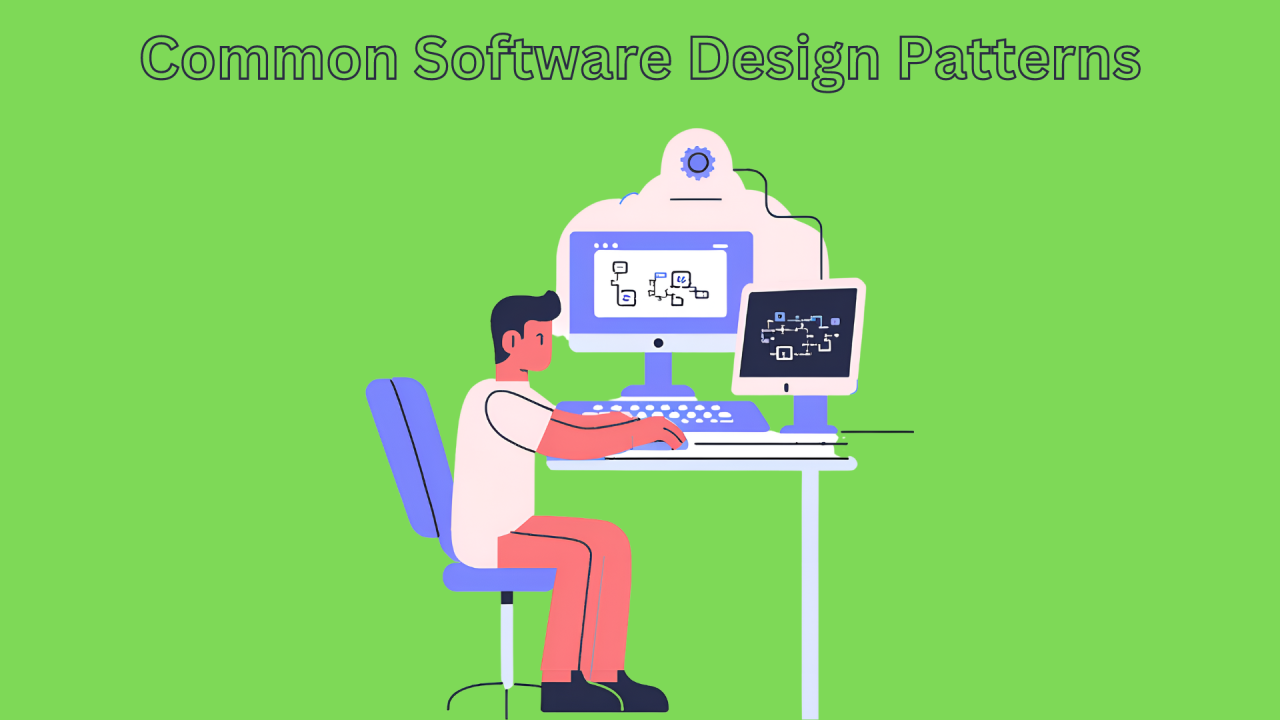 Common Software Design Patterns with C# - Part 2 Common Software Design Patterns with C# - Part 2