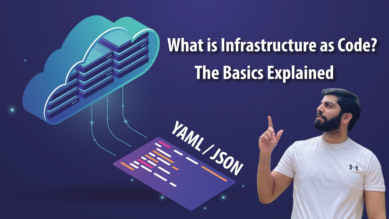 What is Infrastructure as Code? The Basics Explained What is Infrastructure as Code? The Basics Explained