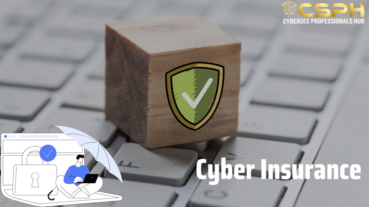 Safeguarding Beyond Firewalls: The Imperative of Cyber Insurance in ... Safeguarding Beyond Firewalls: The Imperative of Cyber Insurance in ...