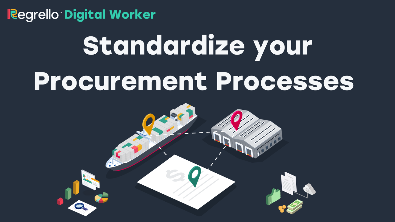 Standardize your Procurement Processes & Watch our Webinar on Process ... Standardize your Procurement Processes & Watch our Webinar on Process ...