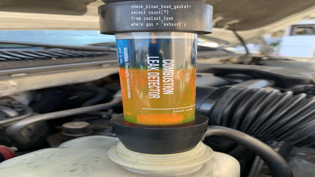 Unit Testing SQL Unit Testing SQL