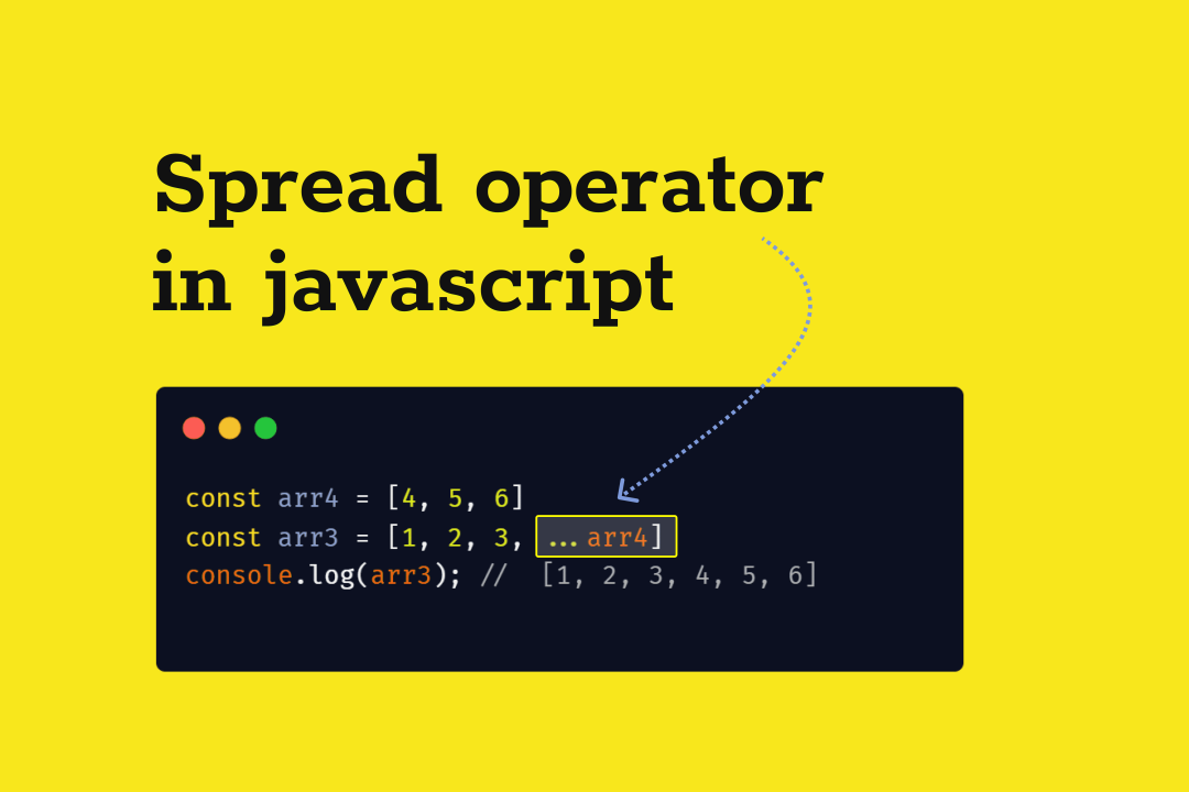 JavaScript Spread Operator: JavaScript Spread Operator: