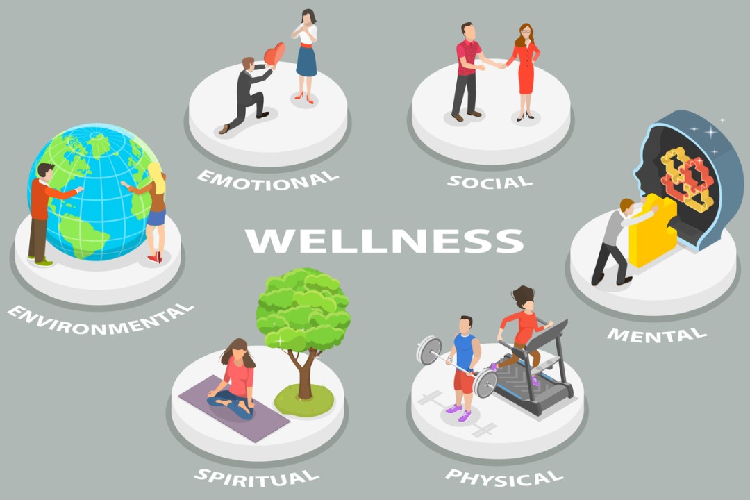 5 Simple Ways to Introduce Corporate Wellness Programs 5 Simple Ways to Introduce Corporate Wellness Programs