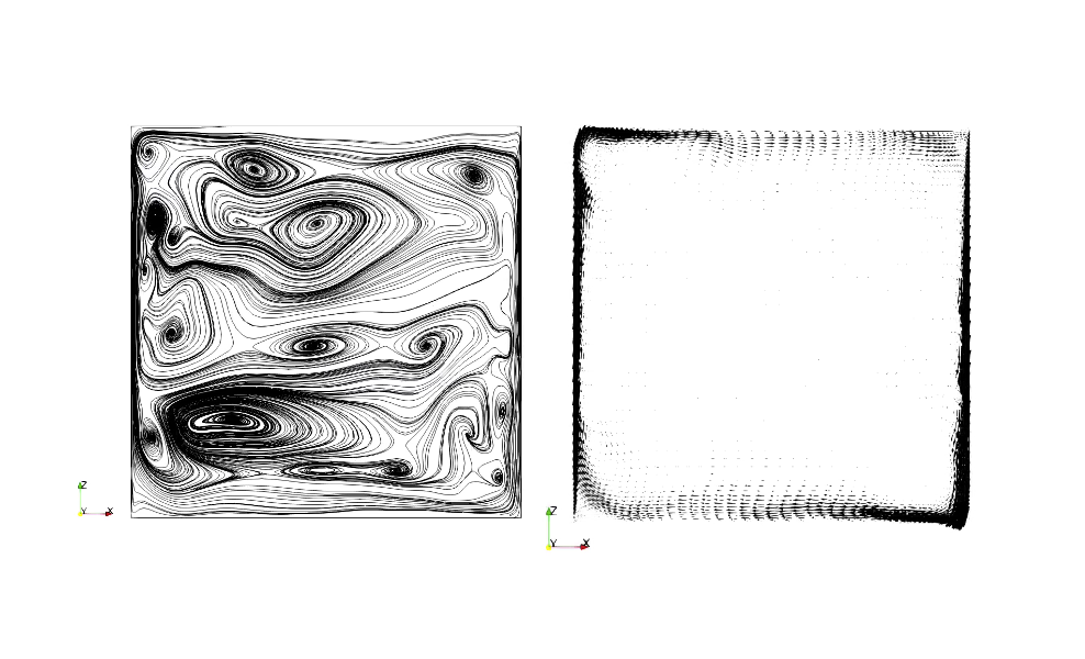 Turbulent Boundary Layer - I Turbulent Boundary Layer - I