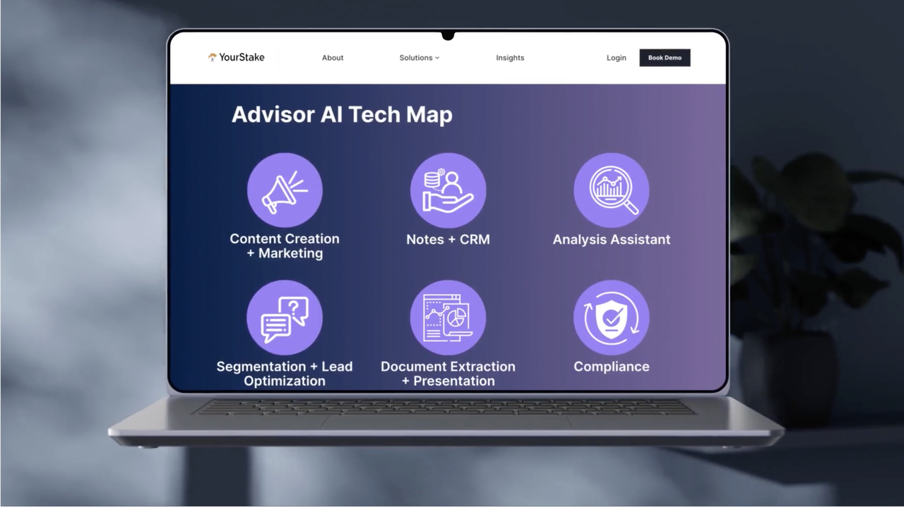 Introducing the Advisor AI Tech Map Introducing the Advisor AI Tech Map