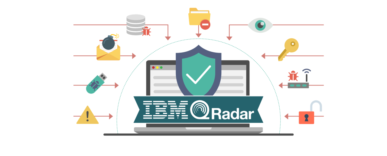 Enhancing CyberSecurity Resilience and Reinforcing Detection Strategies ... Enhancing CyberSecurity Resilience and Reinforcing Detection Strategies ...
