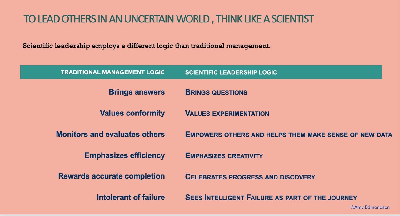 Today’s leaders must learn to think like scientists Today’s leaders must learn to think like scientists