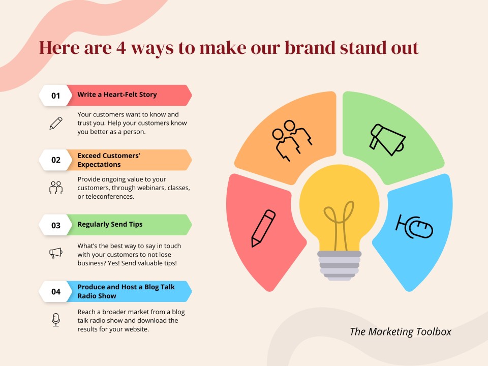 Empowering Business Growth Through Strategic Digital Marketing Empowering Business Growth Through Strategic Digital Marketing