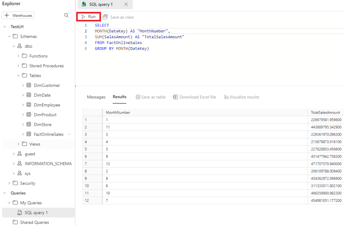 #8 Microsoft Fabric: Create SQL Query and view #8 Microsoft Fabric: Create SQL Query and view