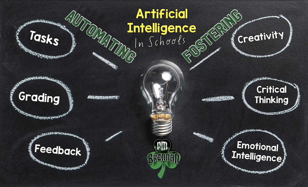 Embracing Innovation in Education Embracing Innovation in Education