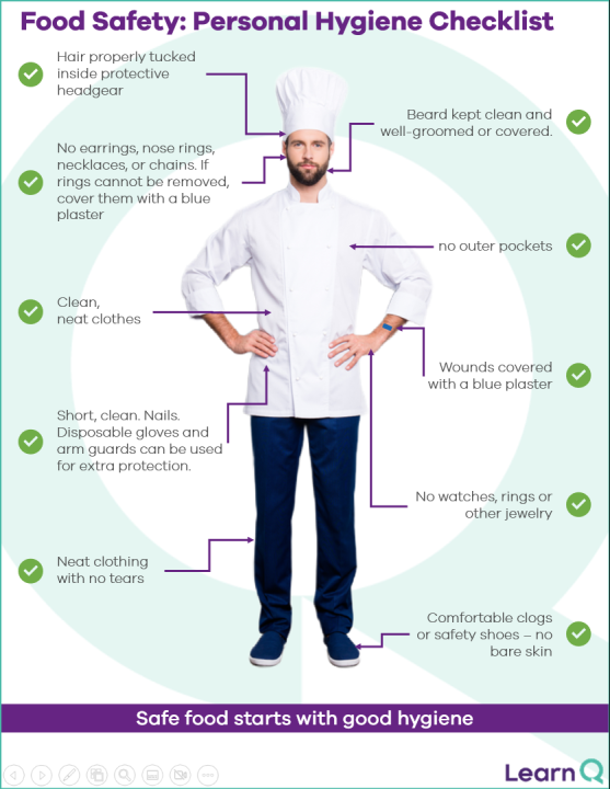 Personal Hygiene Of Food Handlers Food Hygiene L2 Course, 60% OFF Personal Hygiene Of Food Handlers Food Hygiene L2 Course, 60% OFF