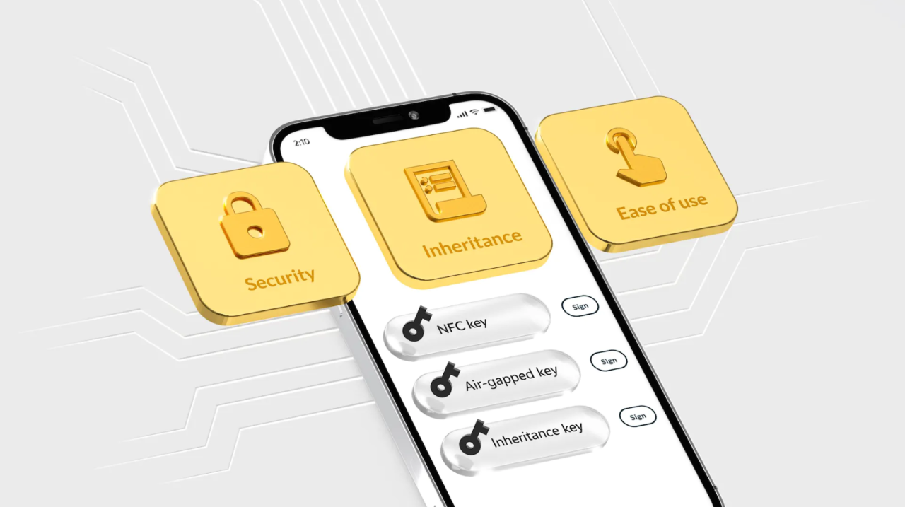 Enhancing Security and Unleashing Creativity: The Multisig Wallet ... Enhancing Security and Unleashing Creativity: The Multisig Wallet ...