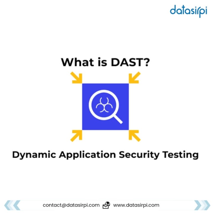 Discover DAST and fortify your digital defenses against cyber threats Discover DAST and fortify your digital defenses against cyber threats