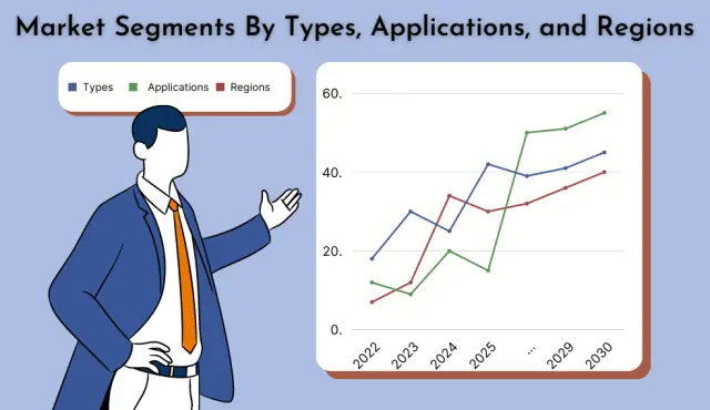 Accounts Receivable Accounts Payable Automation Market - Industry ... Accounts Receivable Accounts Payable Automation Market - Industry ...