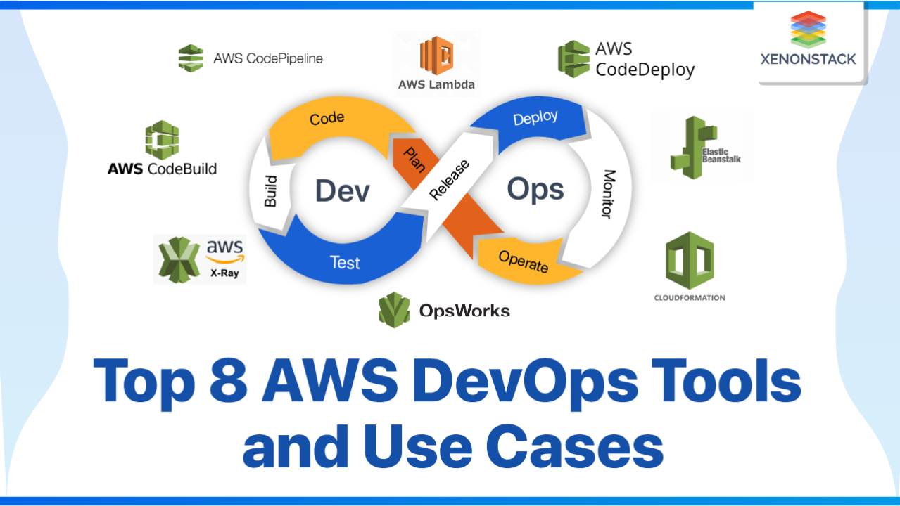 Mastering AWS DevOps Tools: Your In-Depth Guide to Streamlining Cloud ... Mastering AWS DevOps Tools: Your In-Depth Guide to Streamlining Cloud ...