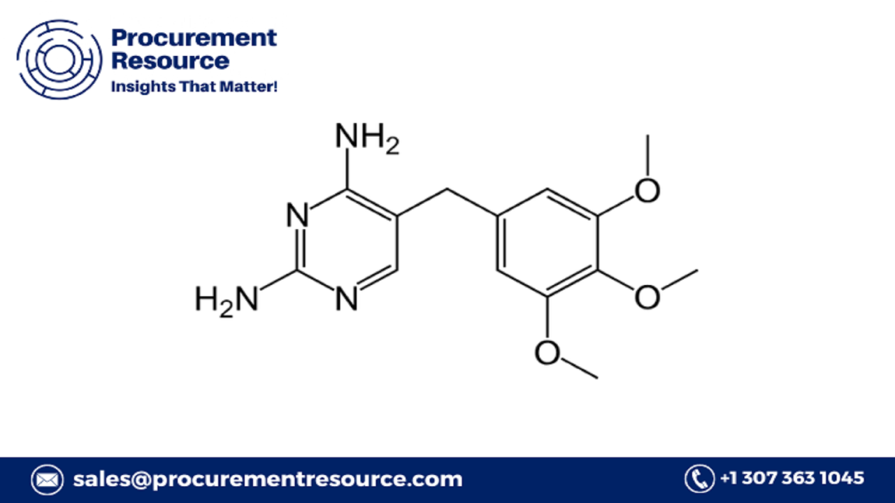 Advancing Efficiency: In-Depth Trimethoprime Production Cost Analysis ... Advancing Efficiency: In-Depth Trimethoprime Production Cost Analysis ...