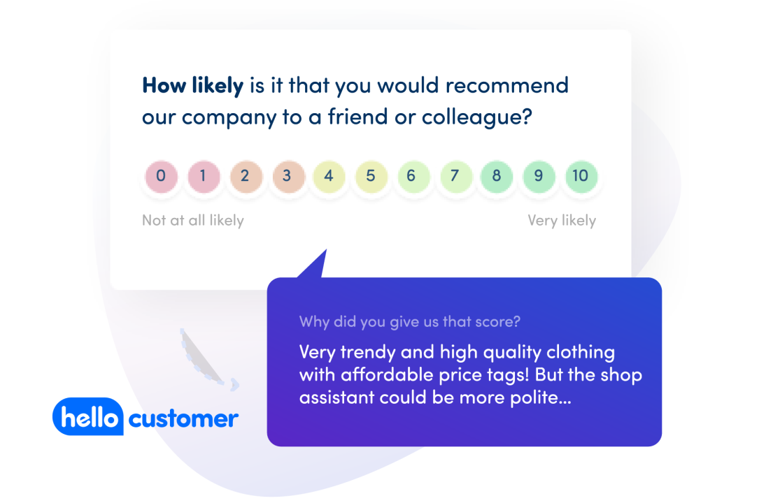 10 Proven ways to Increase your Survey Response Rates 10 Proven ways to Increase your Survey Response Rates