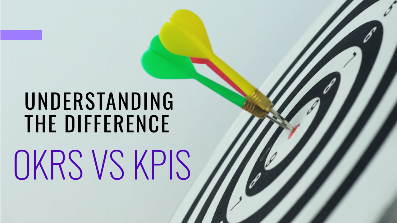 Objectives and Key Results (OKRs) and Key Performance Indicators (KPIs) Objectives and Key Results (OKRs) and Key Performance Indicators (KPIs)