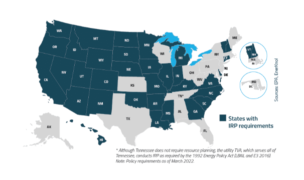 Visual Primer: U.S. Energy Utilities Attune Resource Plans to Harness ... Visual Primer: U.S. Energy Utilities Attune Resource Plans to Harness ...