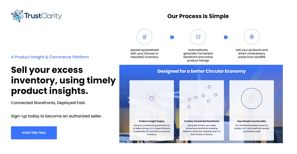 Unlocking Hidden Value: How Trust Clarity Inc. is Revolutionizing ... Unlocking Hidden Value: How Trust Clarity Inc. is Revolutionizing ...