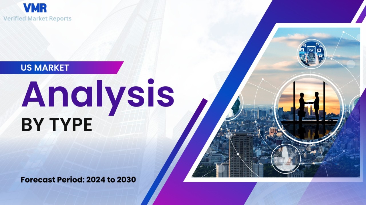 United States Dual Mode Bluetooth HCI Module Market By Type United States Dual Mode Bluetooth HCI Module Market By Type